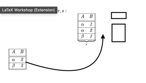 Align How To Put Two Underbraced Tabular Tables Side By Side Tex