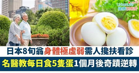 【提神穴位】睡了8小時仍不夠、呵欠不斷？6大穴位有助提神醒腦