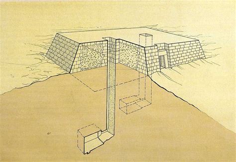 Mastaba Plan Ancient Egypt Art Ancient Egyptian Architecture