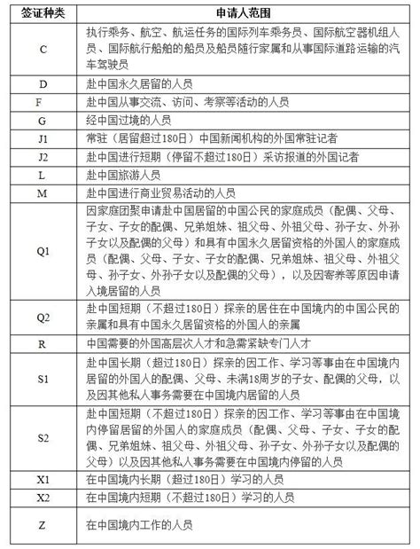 2021最新在加拿大申请中国签证攻略和代办服务 加梦全球签