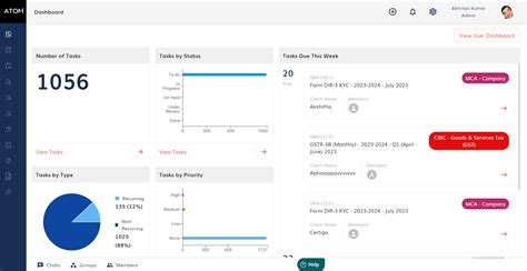 Atom Software Reviews Demo And Pricing 2025