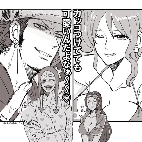 ローコラ＆ナミロビ年上組ver 何したって可愛いって言う。 シマヅ さんのマンガ ツイコミ仮