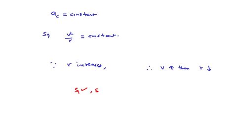 ⏩solvedstatement 1 Λparticle Is Moving In Such A Way That Normal Numerade