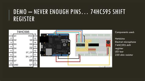 Ppt The Joy Of Wires An Introduction To Netduino Net Micro Framework And The Internet Of