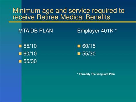 Your Guide To Retirement Ppt Download