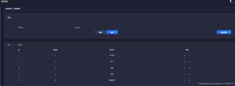 Java抽奖代码接口和html前端以及管理后台设计思路与源码分享抽签java代码运用接口weixin44886716的博客 Csdn博客