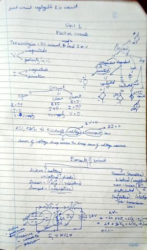 BEEE Important Questions Unit Wise Important Big Questions For University Examination Unit 1