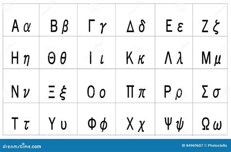 El Abecedario Griego Completo El Alfabeto Griego Aprendemos Las