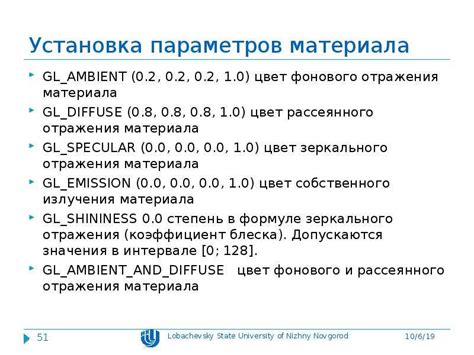 Что такое Opengl презентация доклад проект скачать