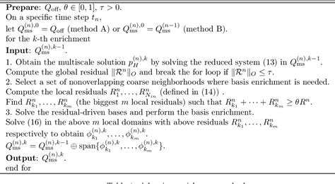 Table 1 From A Deep Learning Based Reduced Order Modeling For Stochastic Underground Flow