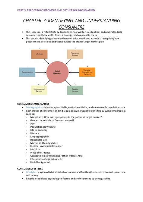 Identifying And Understanding Consumers Schemes And Mind Maps