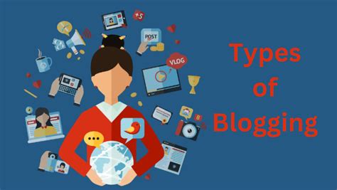 What Is Blogging