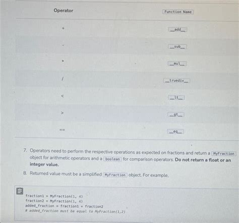 Please Write The Code Myfraction In Python Do Not