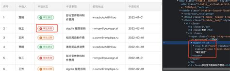 Tag 组件内部图标和文本没有默认居中对齐，原因：dom 结构和 Vue 不同，导致两边视觉效果有差异 · Issue 1823