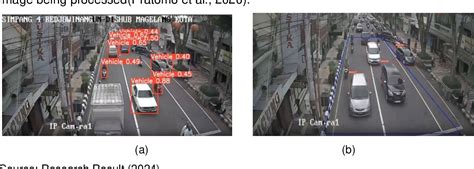 Figure 4 From Traffic Congestion Detection Using Yolov8 Algorithm With Cctv Data Semantic Scholar