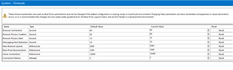 Browser Extension Not Detected Ssandc Blue Prism Community