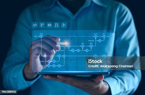 Software Development Flowchart Diagram Showing Branching Merging Pull Request Commit Master