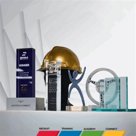 Autotech Group Driving Success Through Innovation And Excellence