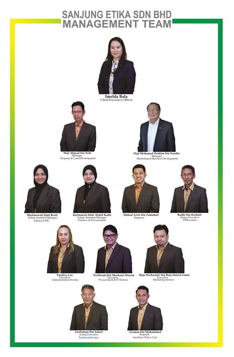 Organization Chart Jt Mix Sdn Bhd Vrogue Co