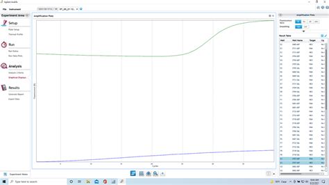 Visually Confirming A Positive Qpcr Result Using The Agilent Ariamx