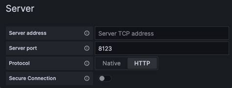 grafana helm clickhouse data source provisioning configuration