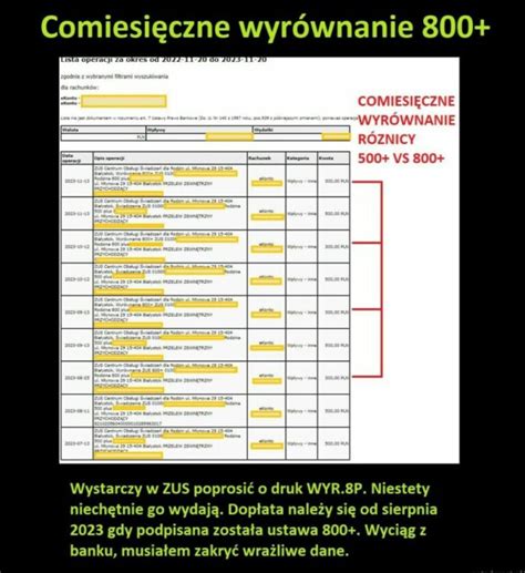 W internecie krąży wniosek o 800 ZUS ostrzega nie należy go składać