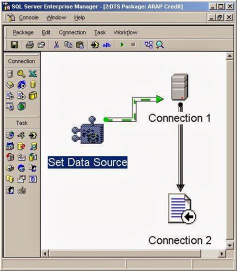 Identificar Paquetes Dts Dts Packages En Sql Server