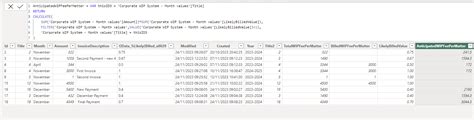 solved creating a calculated column to sum values based o