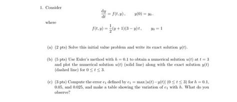 Solved Consider Dtdy F T Y Y Y Where Chegg Com