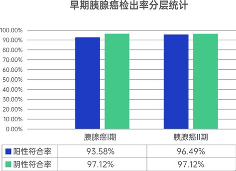 康德（深圳）生物技术有限公司