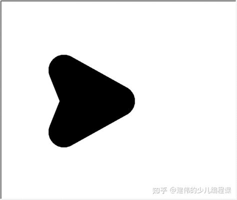 Python 海龟画图Turtle命令大全 知乎