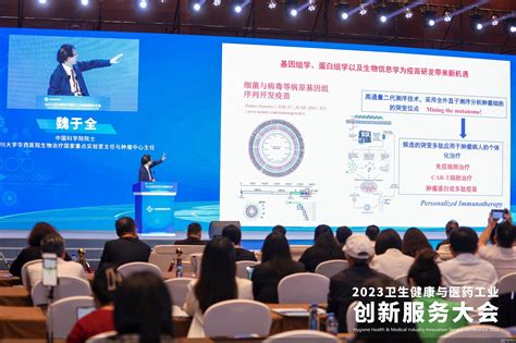 2023服贸会｜年均增长23 医药研发的钱投哪了京报网