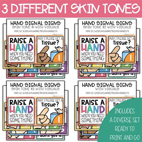Classroom Hand Signals Editable Posters Multicultural Made By