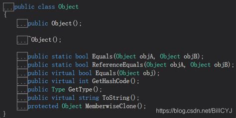 c 如何重写equals 、gethashcode 及重写的意义 c 重写gethashcode csdn博客