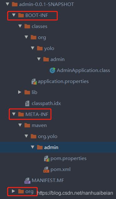 SpringBoot通过SpringBoot生成可运行jar包与可依赖jar包 怒吼的萝卜 博客园