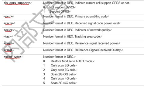 quectel ec 25e at qcops command documentation lte standard module