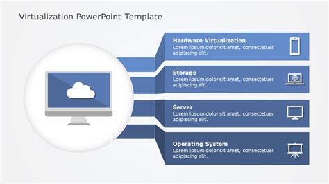 Editable Virtualization PowerPoint Templates Slides SlideUpLift