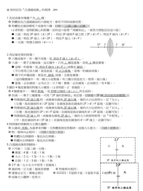 如何記憶凸透鏡成像規律 Pdf