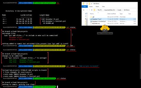 Step By Step Guide To Push Your First Project To Vgeek