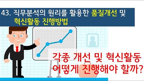 43 조직 생산성 향상을 위한 혁신 및 개선활동 프로세스 Youtube