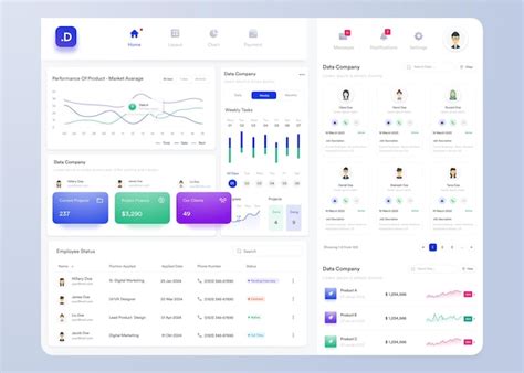 Ux 인포그래픽 대시보드 Ui 디자인 그래프 차트 및 다이어그램 웹 인터페이스 템플릿 프리미엄 벡터