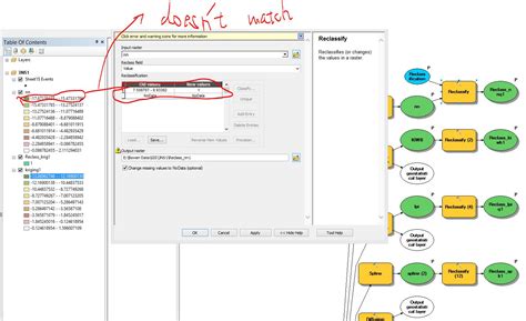 Arcgis Desktop In Modelbuilder Can I Reclassify The First Set Of The
