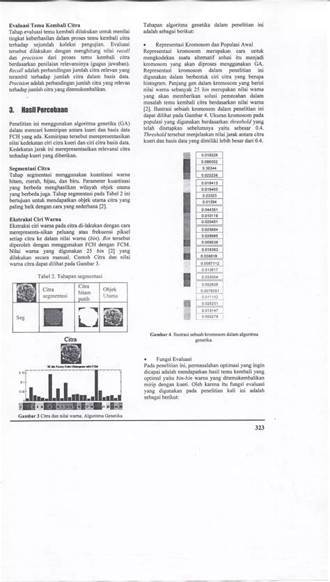 Implementasi Algoritma Genetika Pada Temu Kembali Citra Pdf