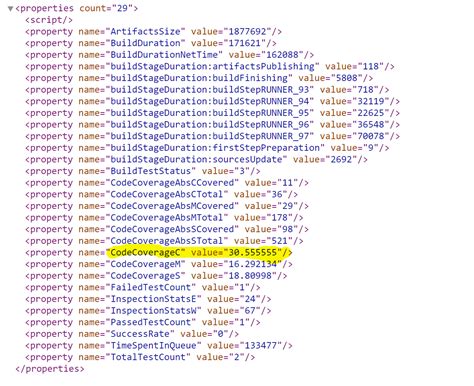 the dabbler creating a code coverage badge from teamcity