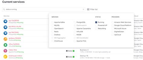Aivens Product Updates In Q42022 Find Out More
