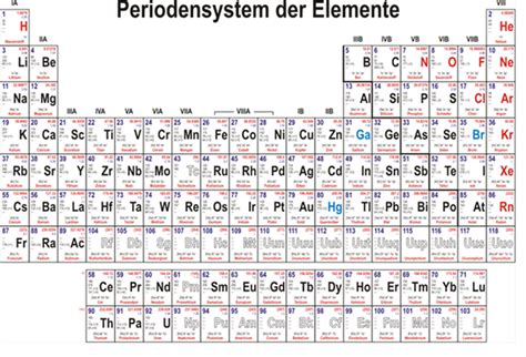 GC42446 Chemie Mal Anders Unknown Cache In Nordrhein Westfalen