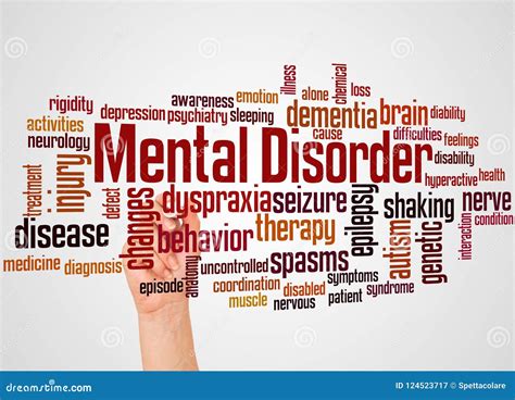 Mental Disorder Word Cloud And Hand With Marker Concept Stock