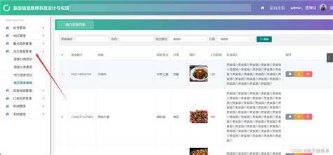 Springbootvue的旅游信息推荐系统设计与实现数据库论文数据库表结构文档免费远程调试springboot Vue旅游