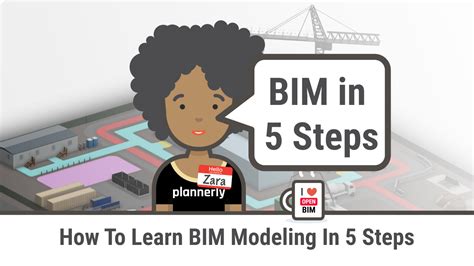 How To Learn Bim Modeling In 5 Steps Plannerly