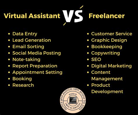 Virtual Assistant Vs Freelancer What Is The Difference